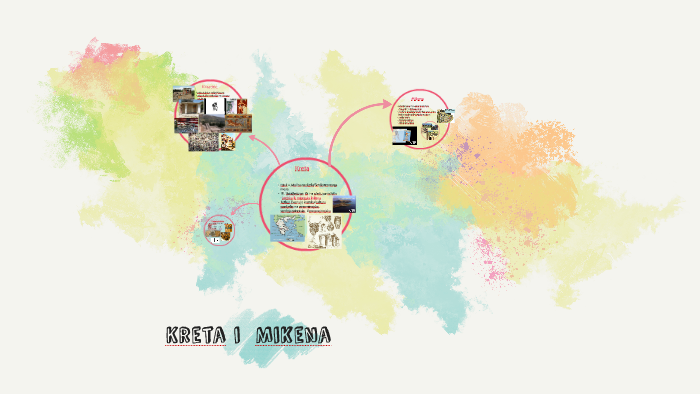 Kreta i mikena by Maya Mm on Prezi