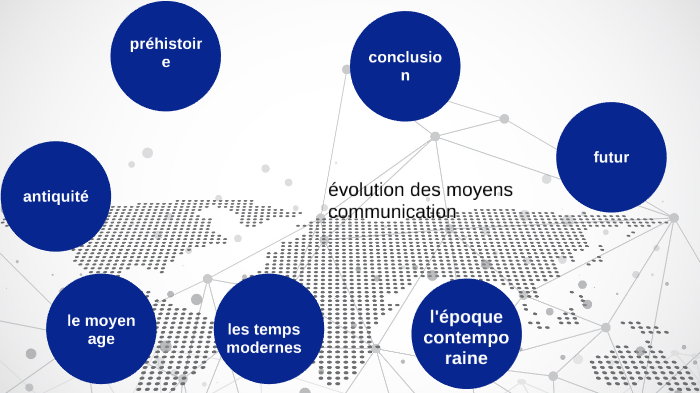 Évolution des moyens de communications by sultan bakhyshov on Prezi