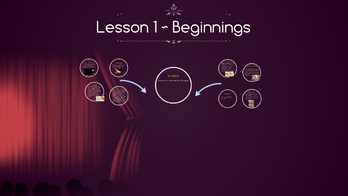 Lesson 1 ~ Beginnings by Janae Smart on Prezi