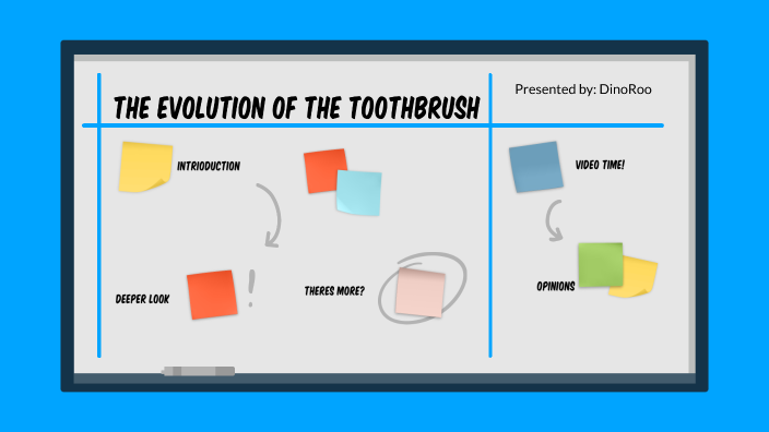 The Evolution of The Toothbrush by Deandra Bibby on Prezi