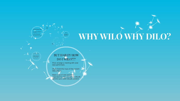 WHY WILO WHY DILO? by Hailey Clark on Prezi