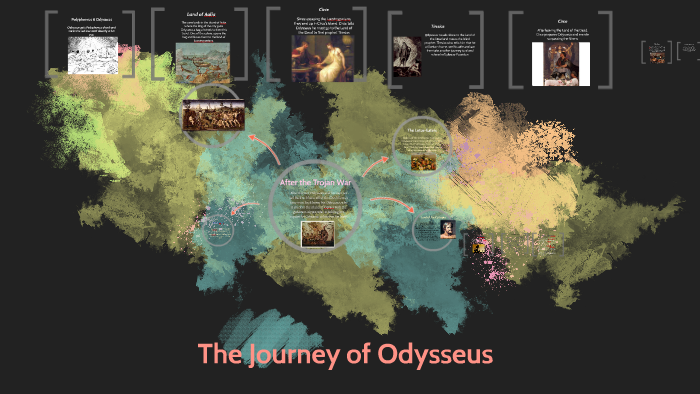 The Journey of odysseus by Indjd Adff on Prezi