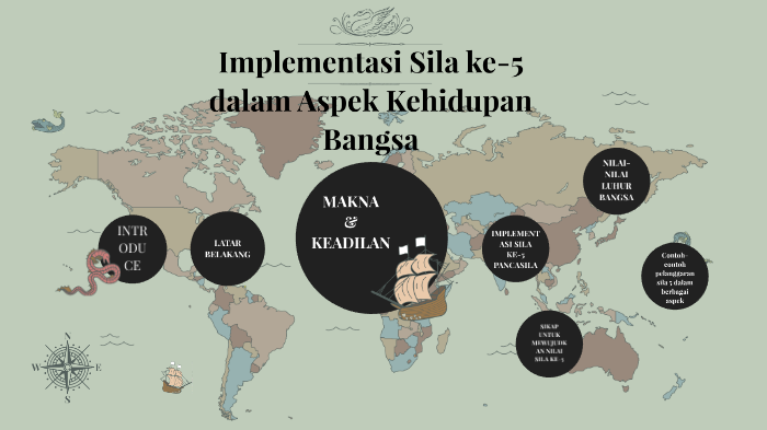 Implementasi Sila ke-5 dalam Aspek Kehidupan Bangsa by Destiany ...
