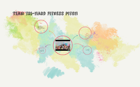 Team tri-hard Fitness Pitch by Jasmin Emery-Wookey on Prezi