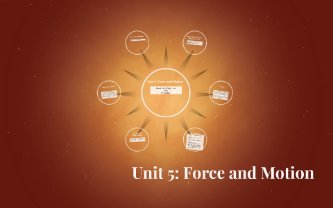 Unit 5: Force and Motion by on Prezi