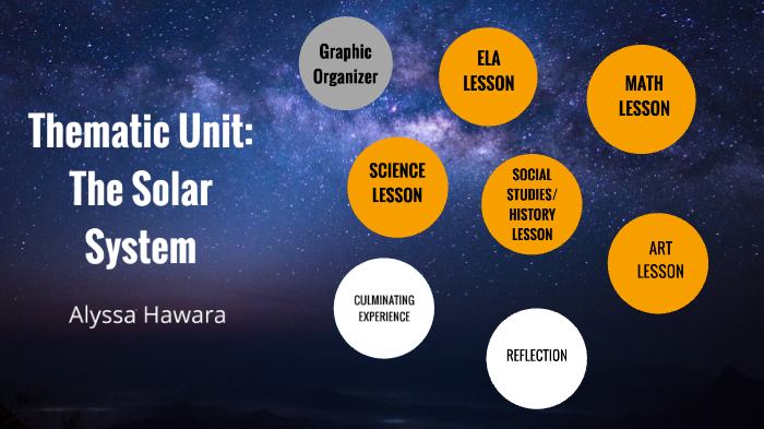 Thematic Unit: The Solar System by Alyssa Hawara on Prezi