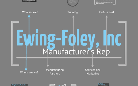 Who is Ewing-Foley? by Bethany with Ewing-Foley