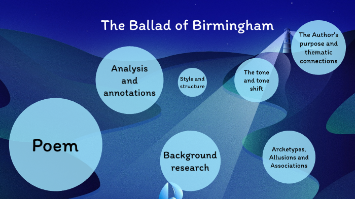 The Ballad of Birmingham by Frederik Siahaan on Prezi