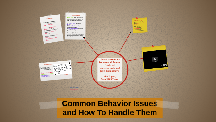 Common Behaviors and How To Fix Them by Sara Galbraith on Prezi