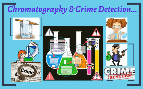 Chromatography & Crime Detection by M@ry@M N@zeer on Prezi