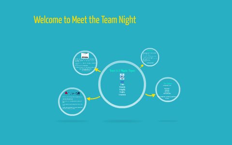 Welcome to Meet the Team Night by darla chandler on Prezi