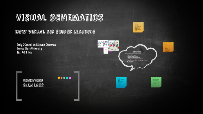 Visual schematics by Emily O'Connell on Prezi