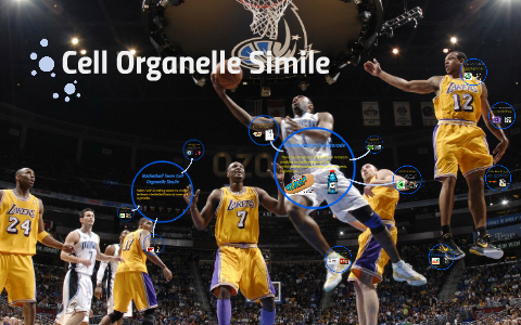 Cell organelles simile by Connor Murphy on Prezi