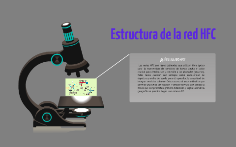 Estructura de la red HFC by angie llanos on Prezi