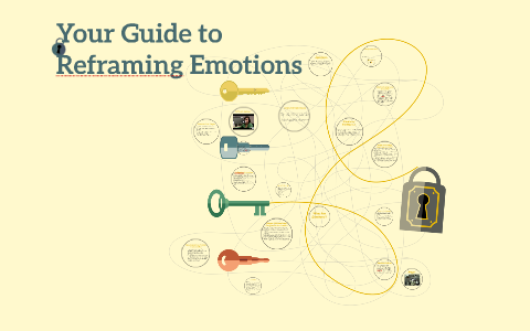 Your Guide to Reframing Emotions by prescilla collins on Prezi
