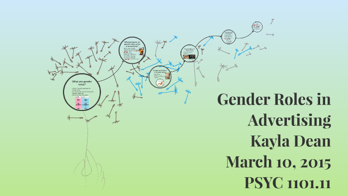 Gender Roles in Advertising by Kayla Dean on Prezi