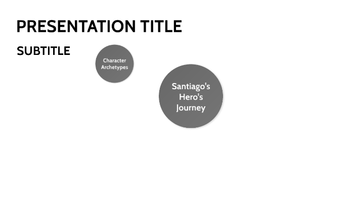 The Alchemist Mind Map draft by Kai LeBreton