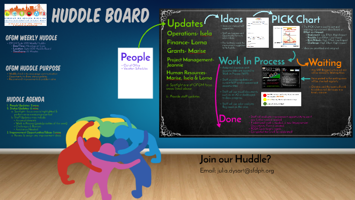 Huddle Board By Julia Dysart