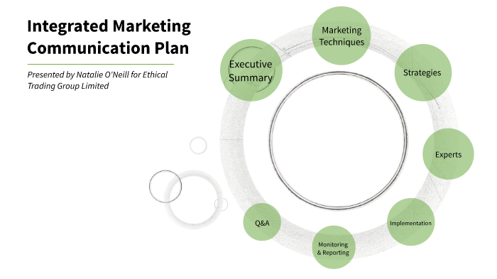Integrated Marketing Communication Plan by Natalie O'Neill on Prezi