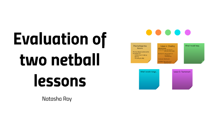 Evaluation of two netball lessons by on Prezi