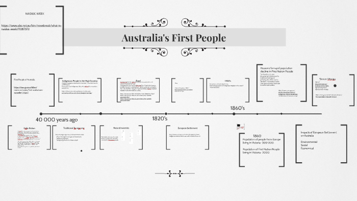 Australia's First People by Lesley Dunlop on Prezi