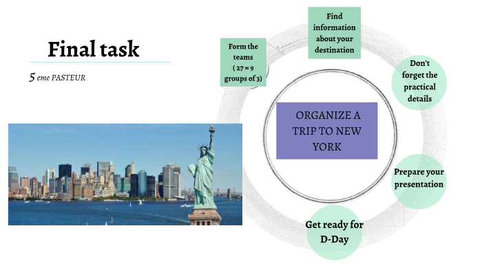 Final task 5ème New York by nathalie chambert on Prezi