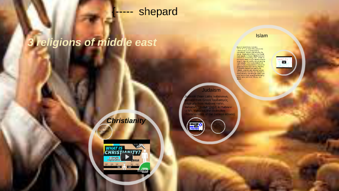 3 major religions of middle east by stephen owens on Prezi