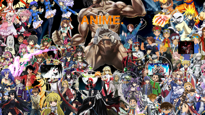 ANIME. by jeronimo bedmar on Prezi