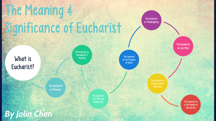 The Meaning & Significance of Eucharist by Jolin Chen on Prezi