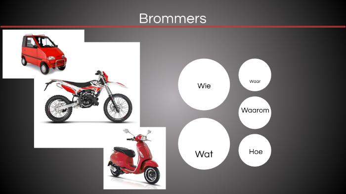 Beta Brommer by Manouk Sevink on Prezi