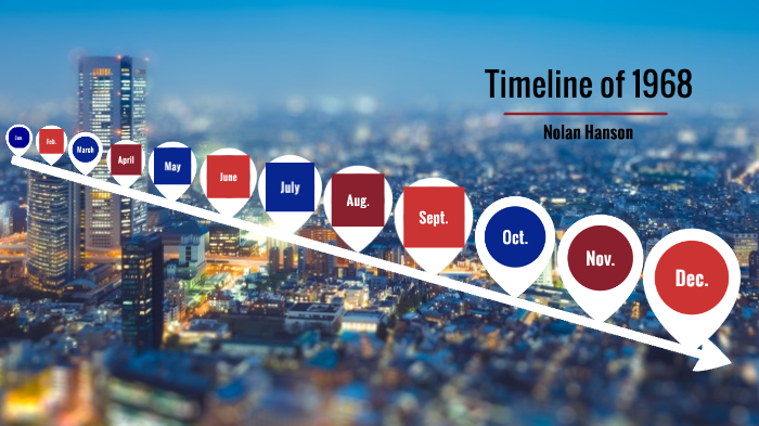 1968 Timeline by Nolan Hanson on Prezi