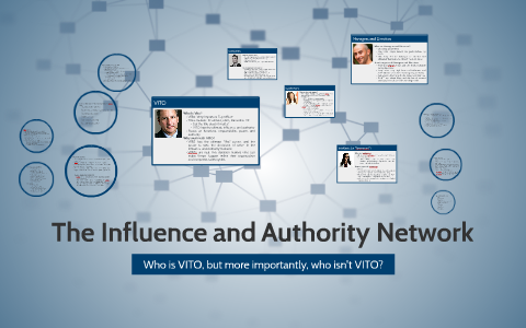 Who Is VITO? by Ryan Patin on Prezi