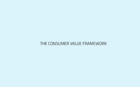 The Consumer Value Framework by LaToya Harris on Prezi