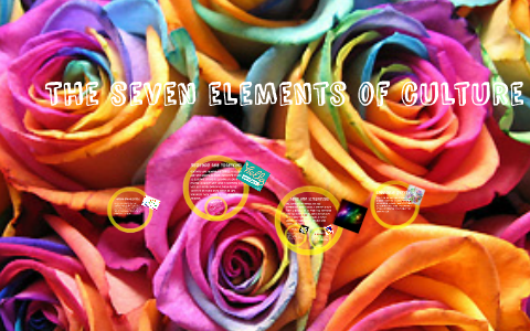 The seven elements of culture by Edith Salazar on Prezi
