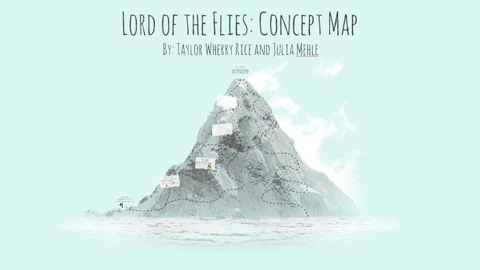 Lord of the Flies: Concept Map by Taylor Wherry-Rice