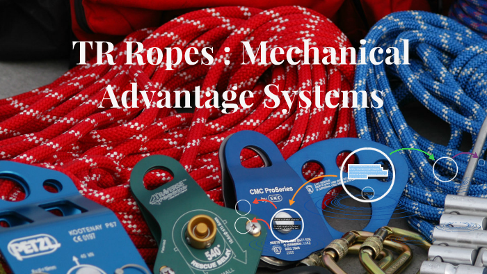 TR Ropes : Mechanical Advantage Systems by Ben Robinson on Prezi
