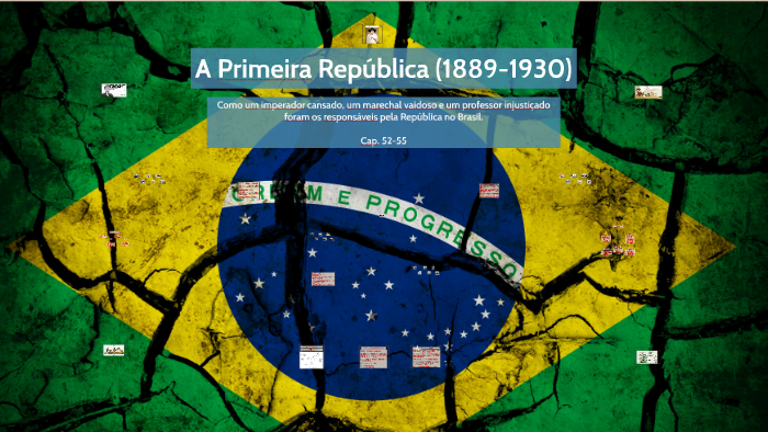 A Primeira República (1889-1930) by on Prezi