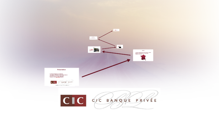 CIC Banque Privée by Saint-Cricq Romain on Prezi