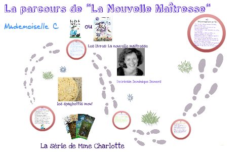 La nouvelle maîtresse by Natalia Fuentes on Prezi
