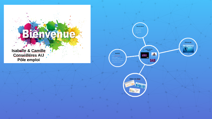 Welcome in AIJ by on Prezi