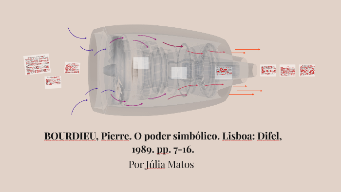 BOURDIEU, Pierre. O poder simbólico. Lisboa: Difel, 1989. pp by Júlia ...
