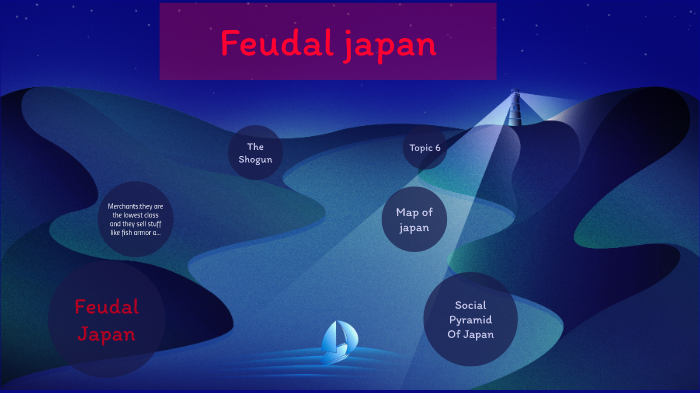 Feudal japan project by Nathan Thauvette on Prezi