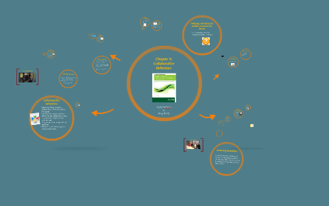 Collaborative Supervisory Behaviors by Katherine Barbosa on Prezi