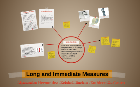 Long and Immediate Measures by Alyssandra Hernandez on Prezi
