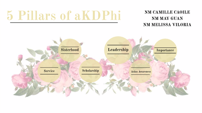 5 Pillars of aKDPhi by Melissa Viloria on Prezi