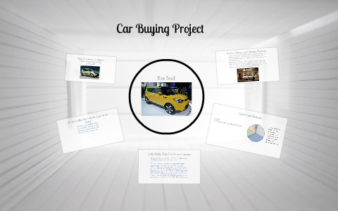 Car Buying Project by MELANIE ALMANZA on Prezi