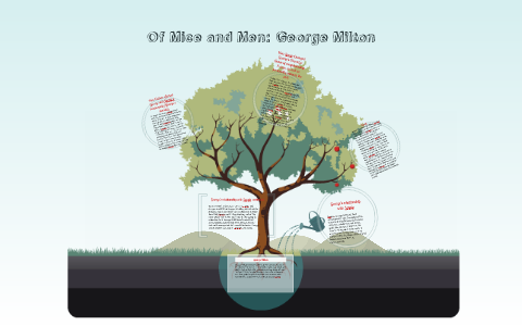 Of Mice and Men: George Milton by Taryn Ball on Prezi