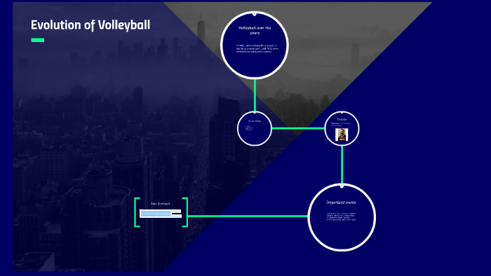 Evolution of Volleyball by Shelby Tirbs on Prezi