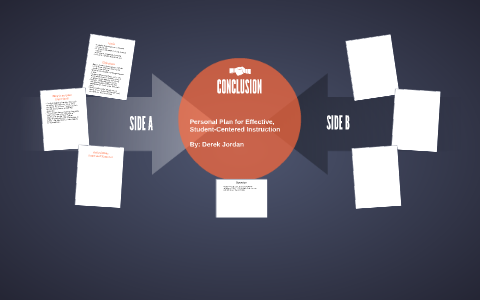 Personal Plan for Effective, Student-Centered Instruction by Derek ...