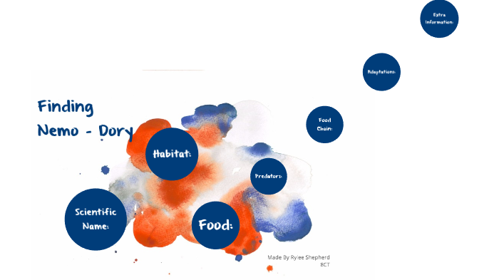 Science - Finding Nemo by Rylee Shepherd on Prezi
